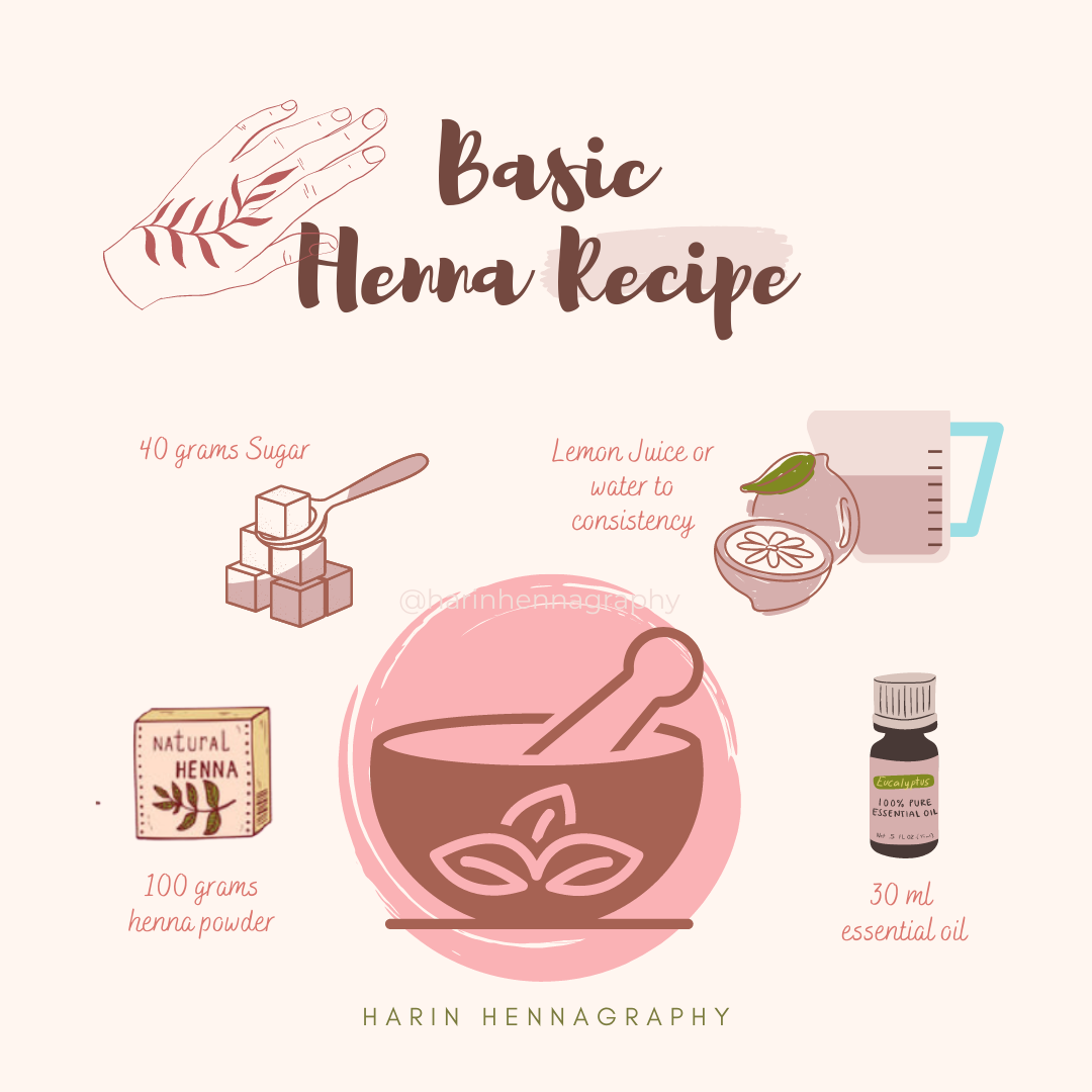 Henna MIxology- basic henna recipe – Harin Hennagraphy